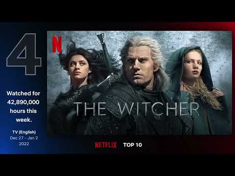 Top 10 lists of the most watched TV Shows l Netflix 02/01/2022 (Week 1)