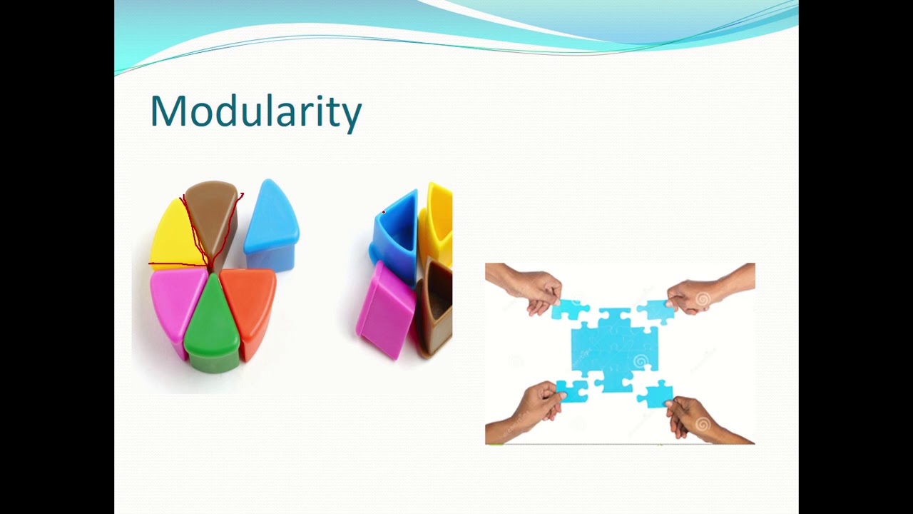 lecture1: Object analysis & design-part2