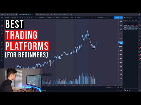 Best Trading Platforms and Softwares for Beginners in 2021