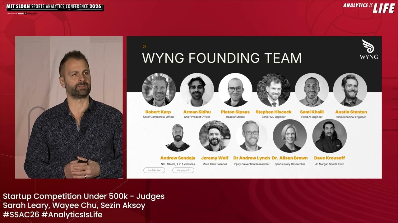 SSAC26: Startup Competition: Wyng