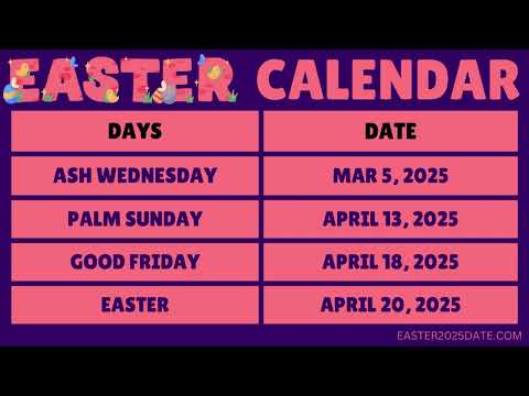 Easter 2025 Date: Complete 4-Day Easter Calendar