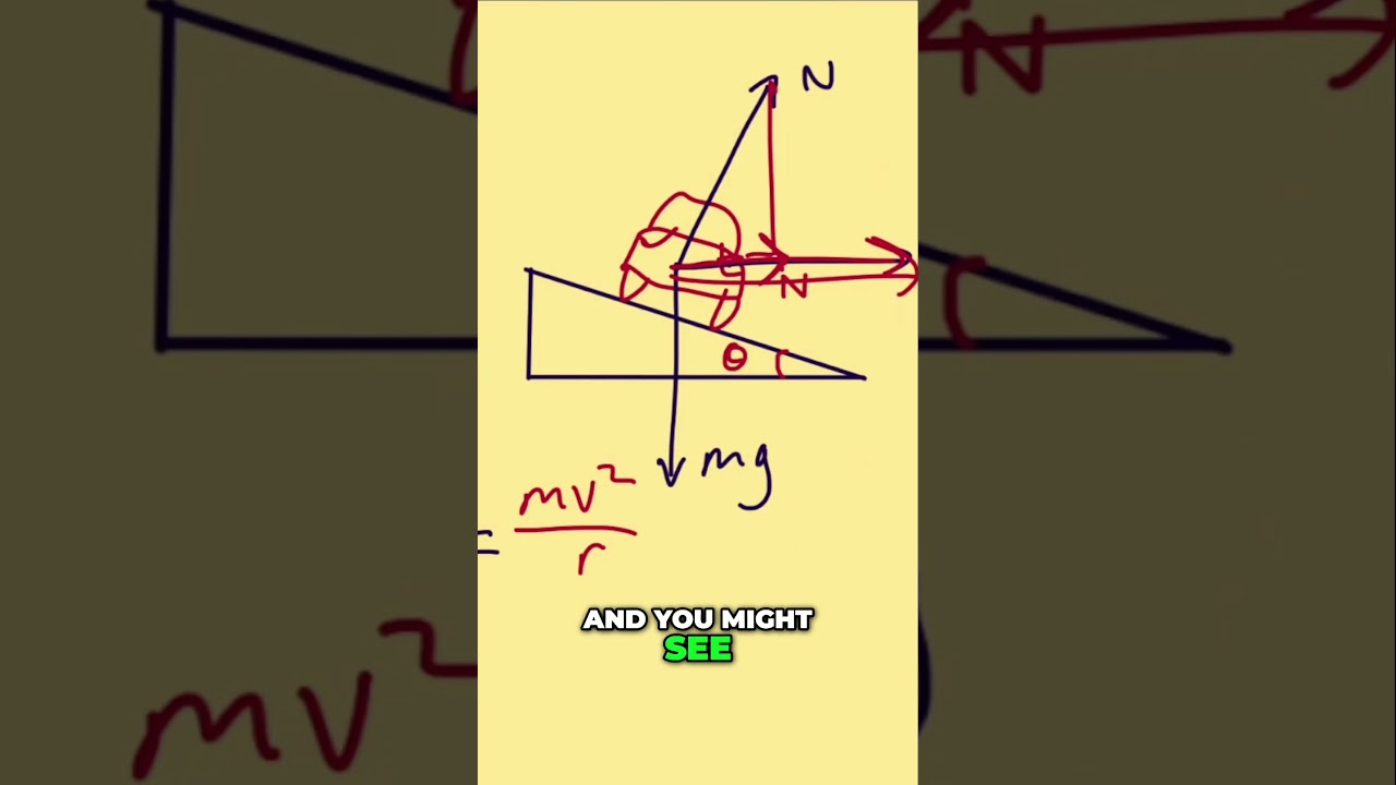 Ace Your Exams! Free Cheat Sheets Inside!