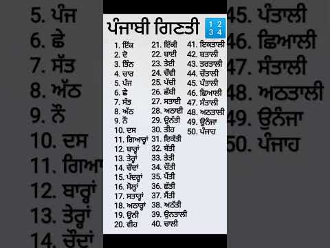 ਪੰਜਾਬੀ🔢ਗਿਣਤੀ #counting #punjabi #trending #education #viral#shorts#fyp👩🏫#learnenglishthroughpunjabi