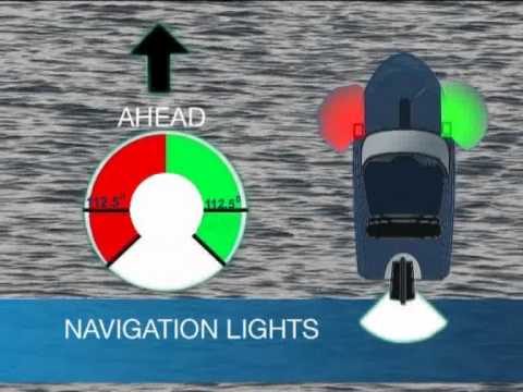 Navigation Light - Runner Light Latest Price, Manufacturers & Suppliers
