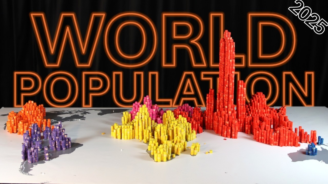 World Population 2025 Visualized