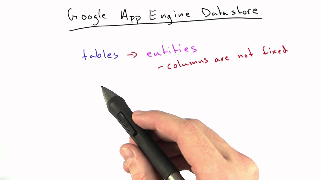 Google App Engine Datastore - Web Development