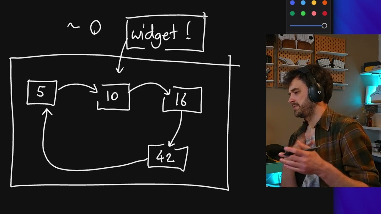 Widgets to help you to Understand[tm]