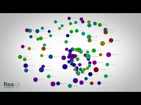 How we can help - Data Quality Control