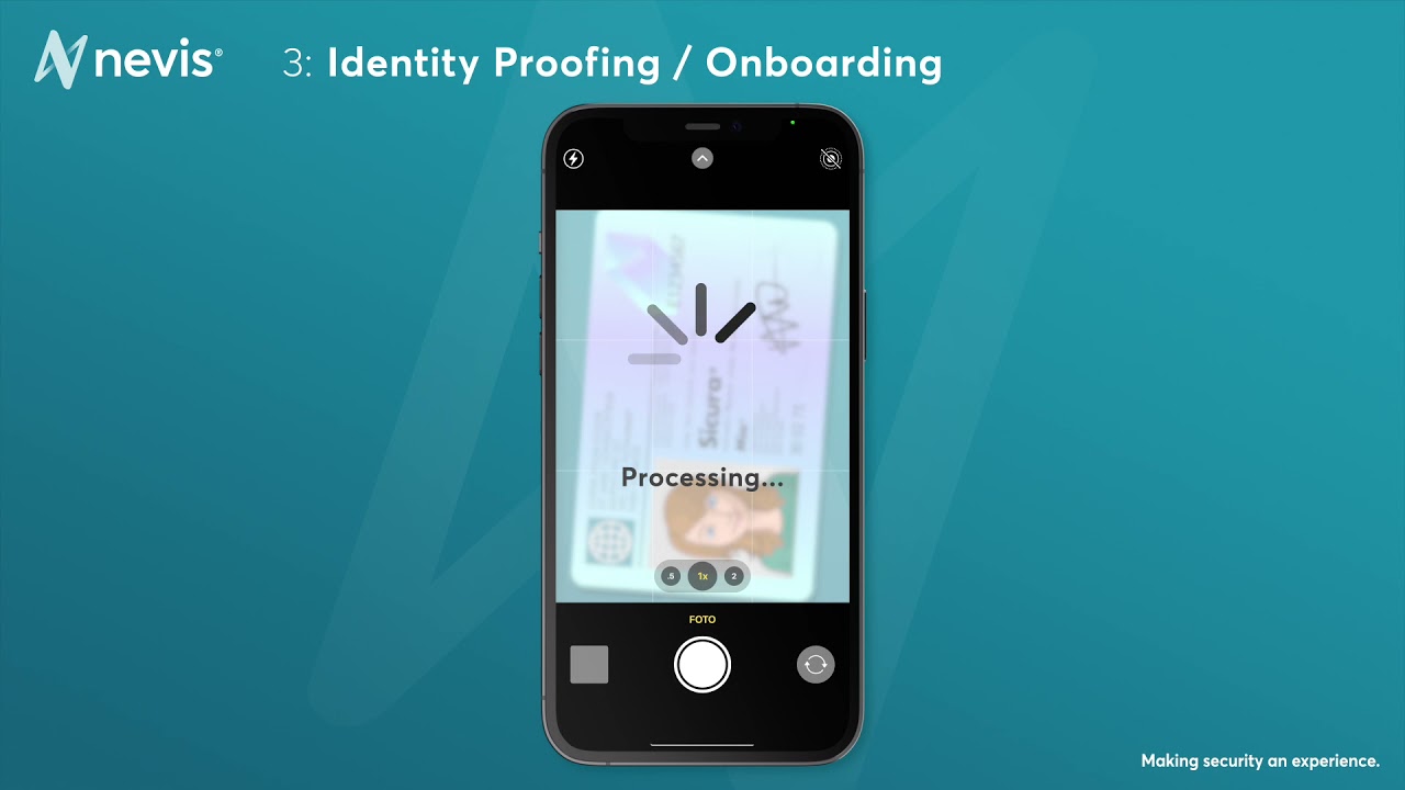 Nevis Authentication Cloud – Basic Use Cases