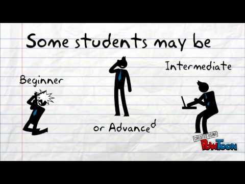 WHAT IS ESL (Part 1)