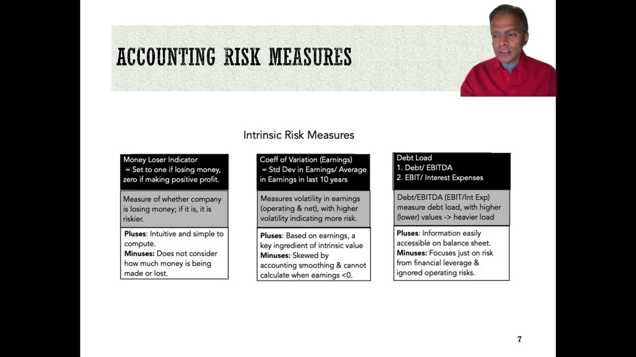 Data Update 5 for 2026: Risk and Hurdle Rates - The 2026 Edition!