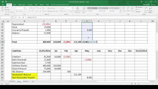 Tabular Statements | Leaving Certificate Higher Accounting | Studyclix