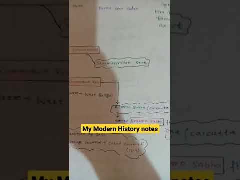 Modern History of India Notes made by me✍️UPSC Aspirant (@Brothers_Thought) #shorts