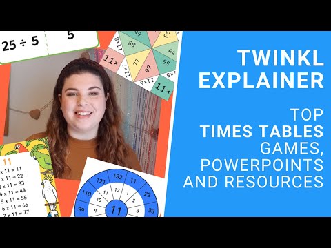 Topmarks Times Tables