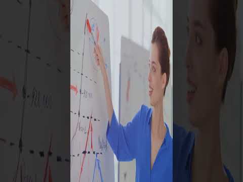 Short 5 | Linear Programming | Optimization | Project management | Operations Research | BE AWARE