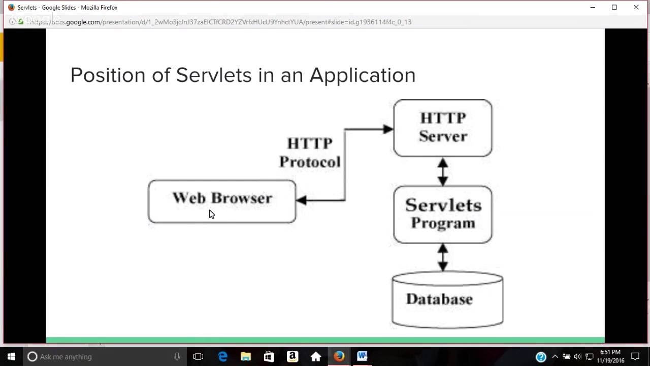 Servlets Presentation