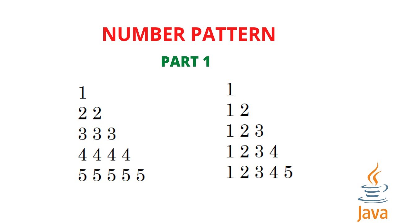 number pattern part 1 | number pattern in java | Part 1| Code eureka