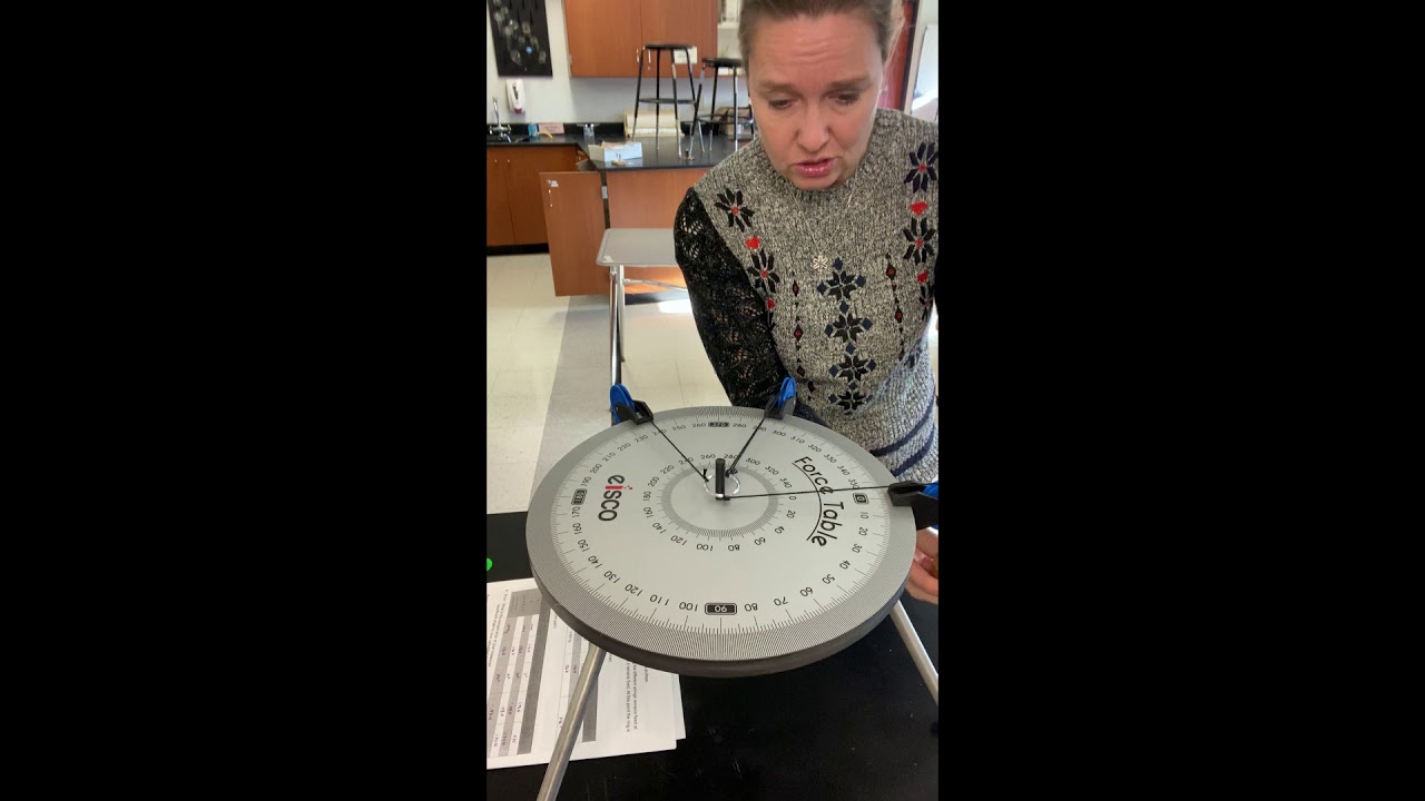 Force Table Lab