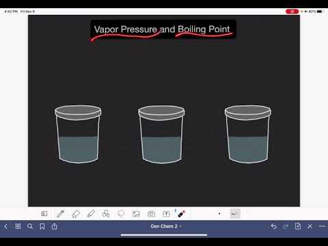 29: Vapor pressure and boiling point