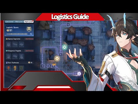 Aurum Alley's Hustle and Bustle Logistics Planning All Levels Maximum Score Guide | Honkai Star Rail