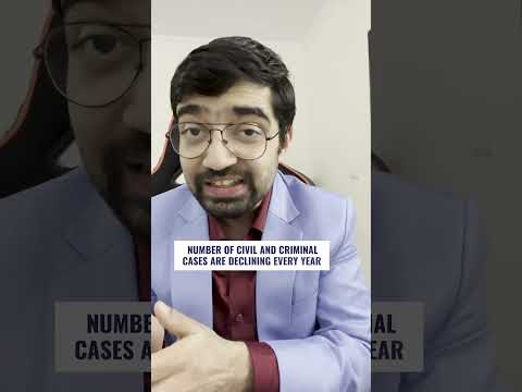 Reasons why Corporate Litigation is Emerging so Rapidly in Today's Time