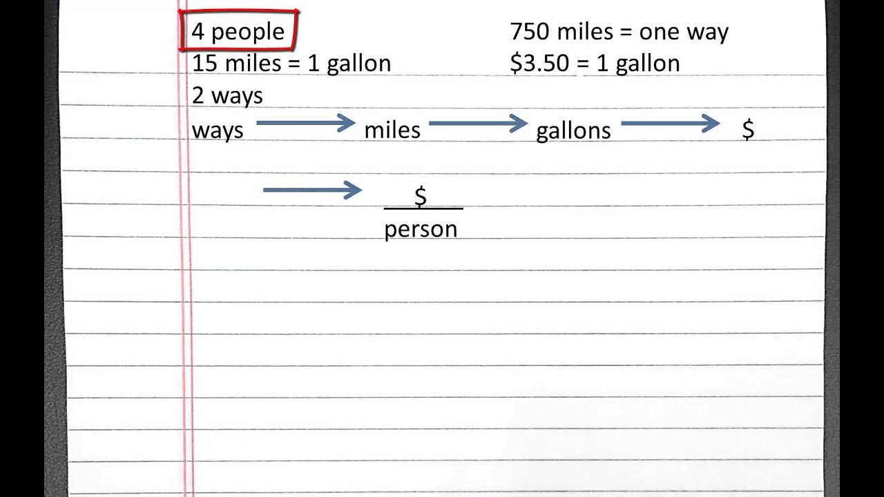 CHEMISTRY 101:  Dimensional Analysis Basics   Word Problem