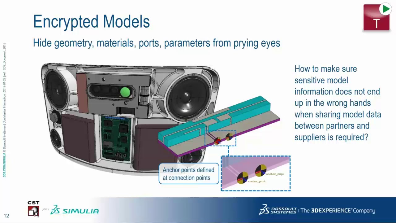 Dassault Systèmes eSeminar: CST - Electromagnetic and Multiphysics Simulation Software
