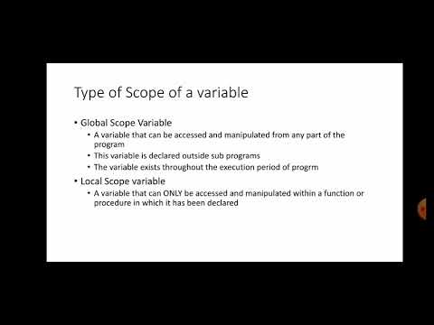 Scope of Variable