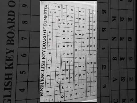 Hindi Typing Chart #viral #ytshorts #shortvideo #shorts