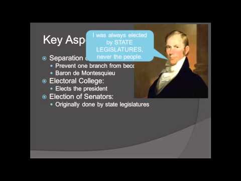 APUSH Review: The Constitution
