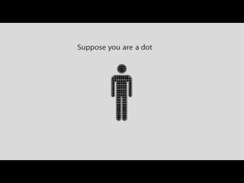 How To Use Viewpoint For Obstetric Ultrasound