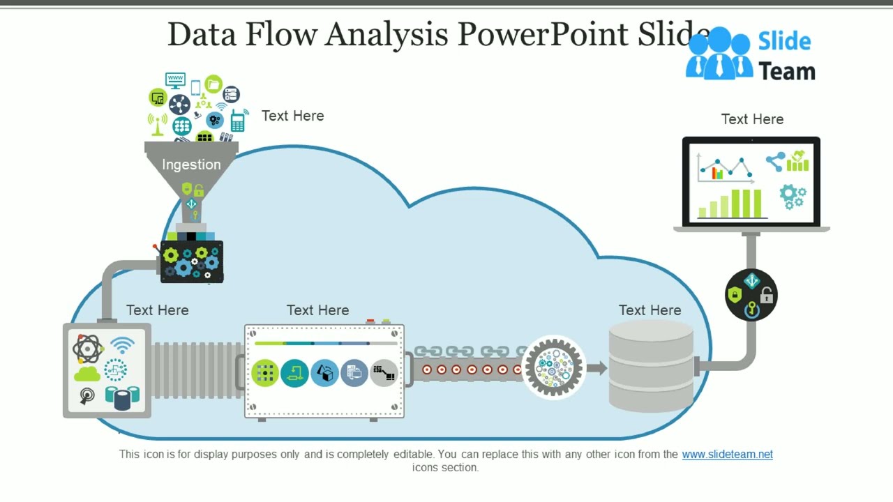 Data Flow Analysis Powerpoint Slides