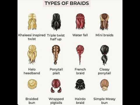 Types of hair braids for women'sand theirs name's