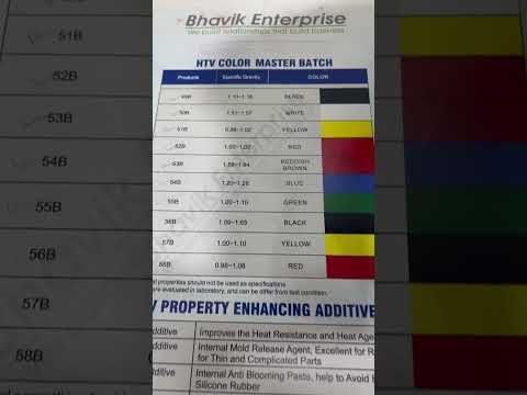 Styrene Butadiene Rubber (SBR) - Styrene Butadiene Styrene Latest Price ...