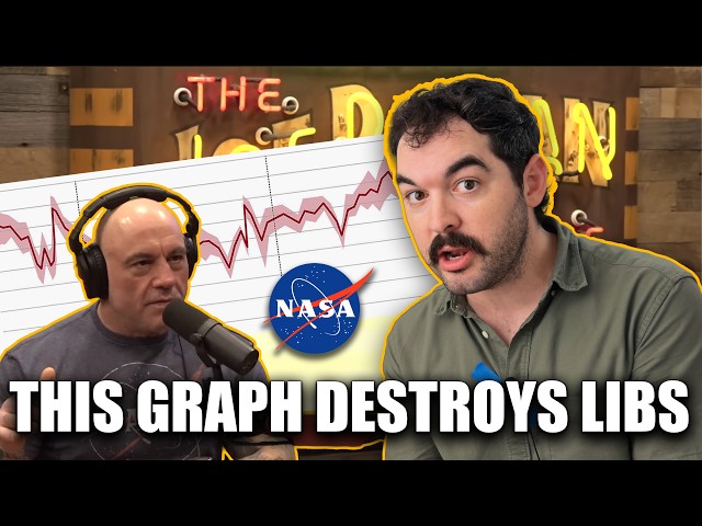 Joe Rogan's Misunderstanding of Climate Science: A Deep Dive into ...