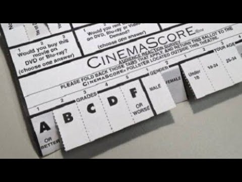 All CinemaScore A+ and F Films Thoughts and Discussions