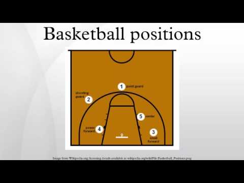 Basketball positions