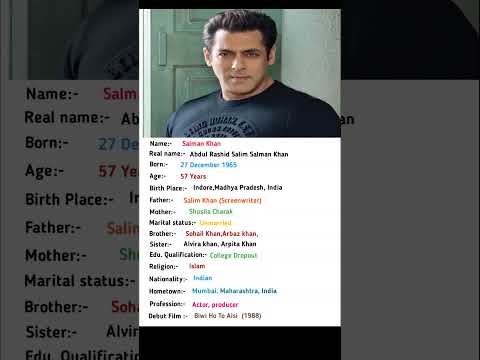 Bollywood Actor Salman Khan biography #salmankhan