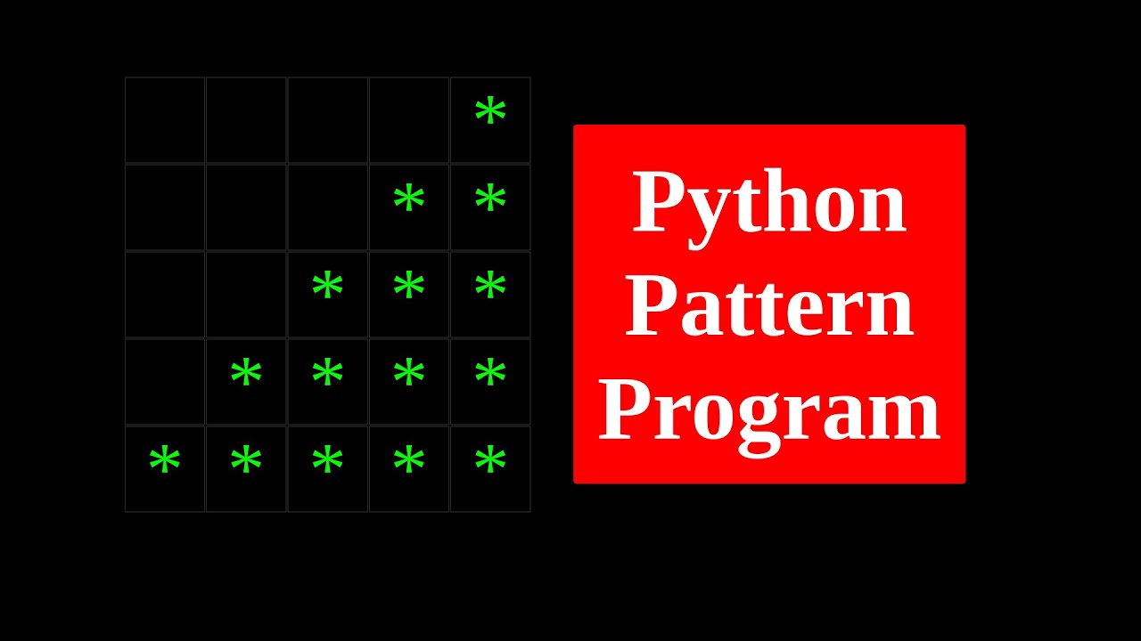 Python Pattern Programs | Inverse Triangle Pattern