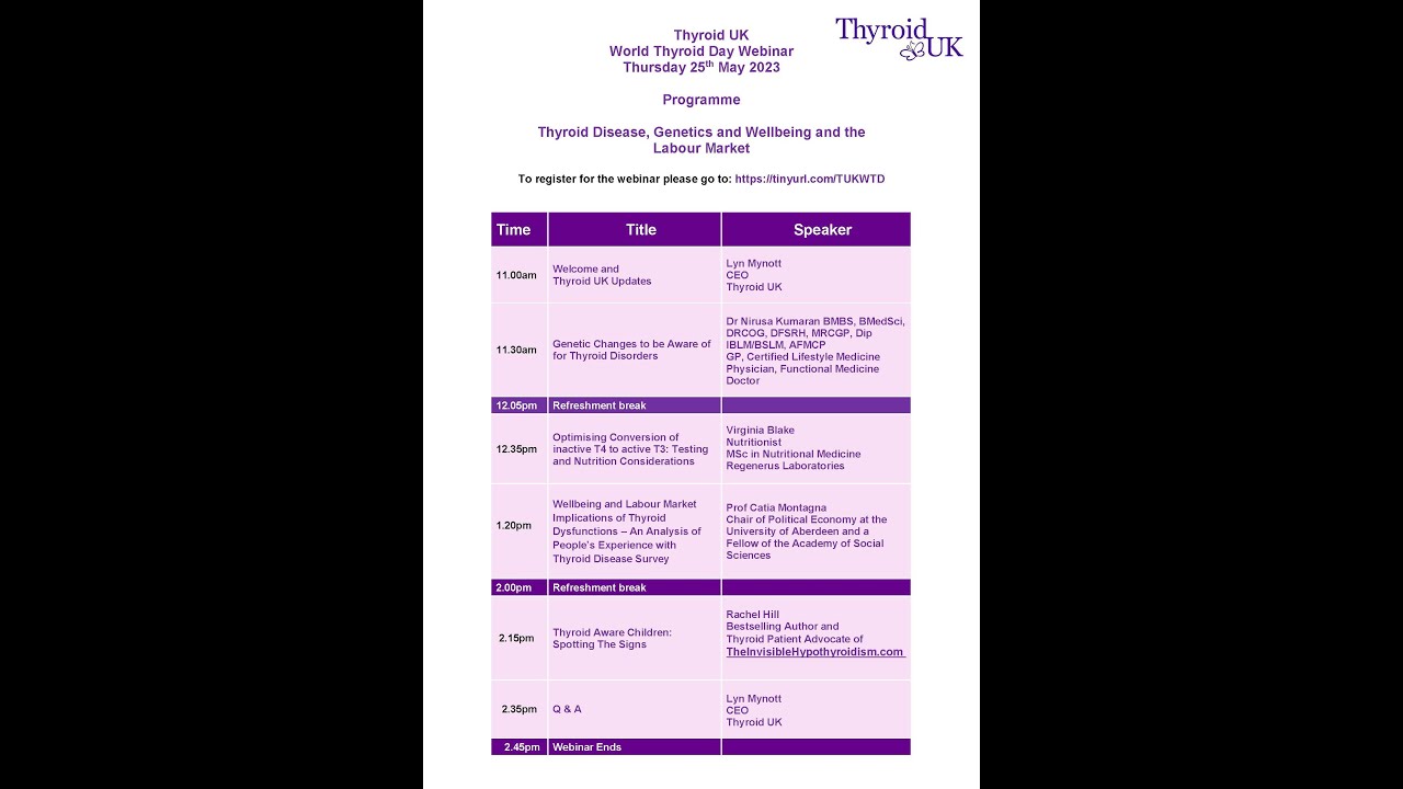 Thyroid UK World Thyroid Day 2023 Webinar