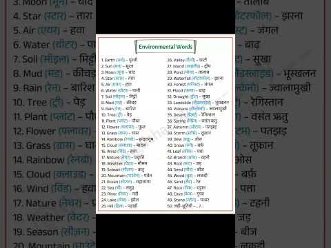 environmental words |