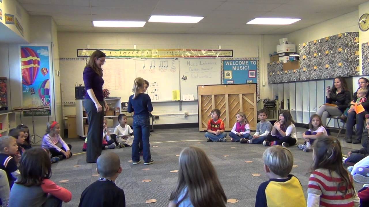 Ms. Miller's Class - 1st Grade Informance (November 2013)