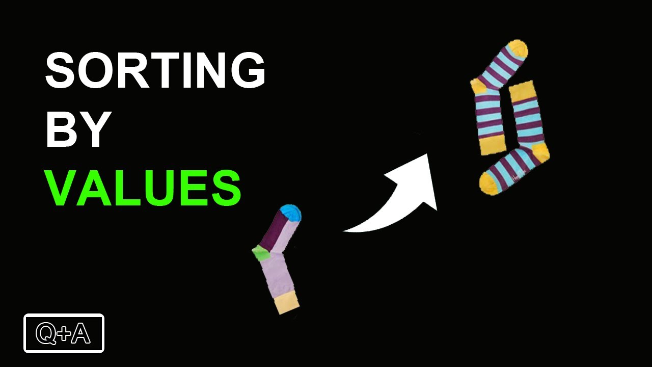 Sorting object property by values