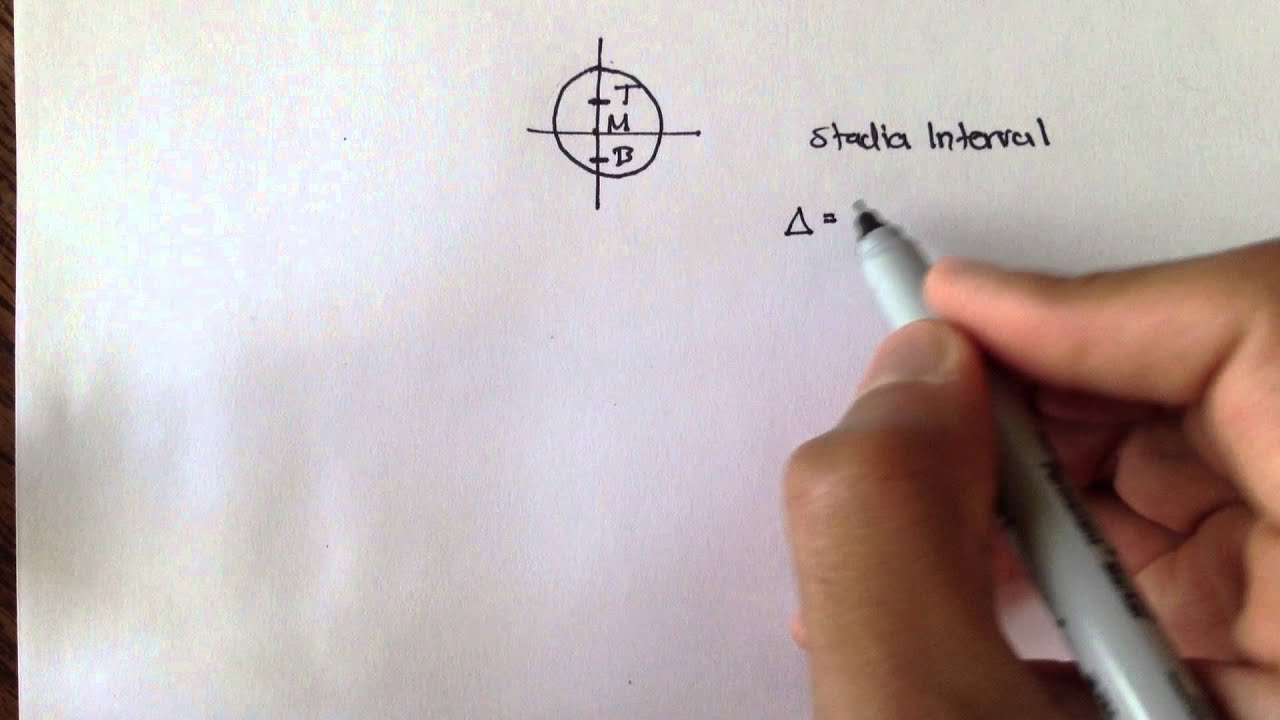 Advanced Geomatics: Introduction To Geomatics