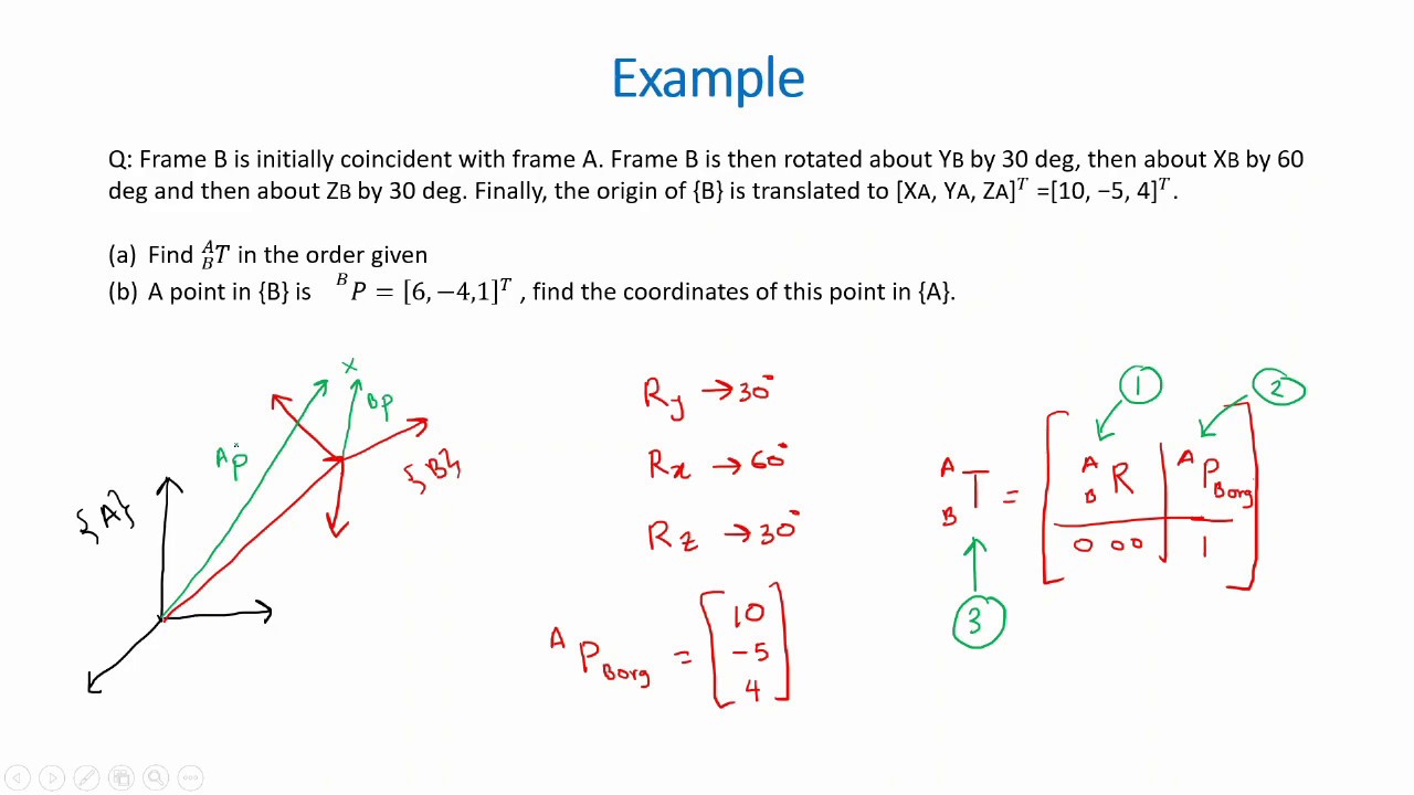 Spacial Descriptions and Transformations - Worked Example