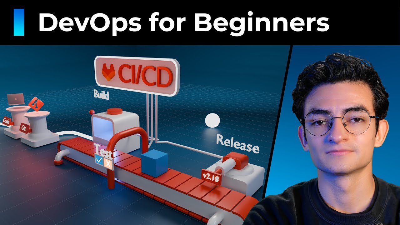 DevOps Explained in 5 Minutes | DevOps Tutorial for Beginners (2026)