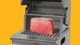 Best Hot Grill
