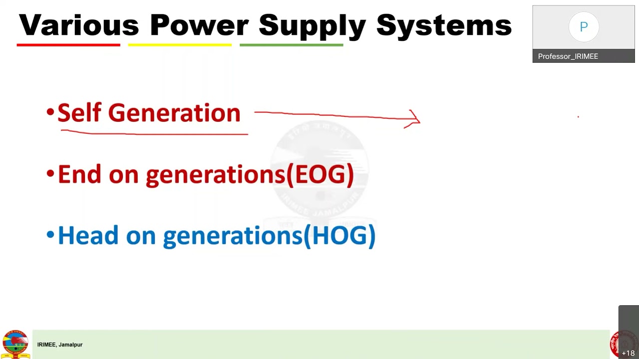 Understanding the Train Lighting System in LHB EOG & HOG Coaches ...
