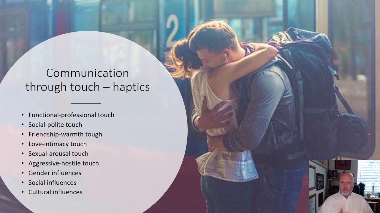 Chapter 9 Non verbal communication Class