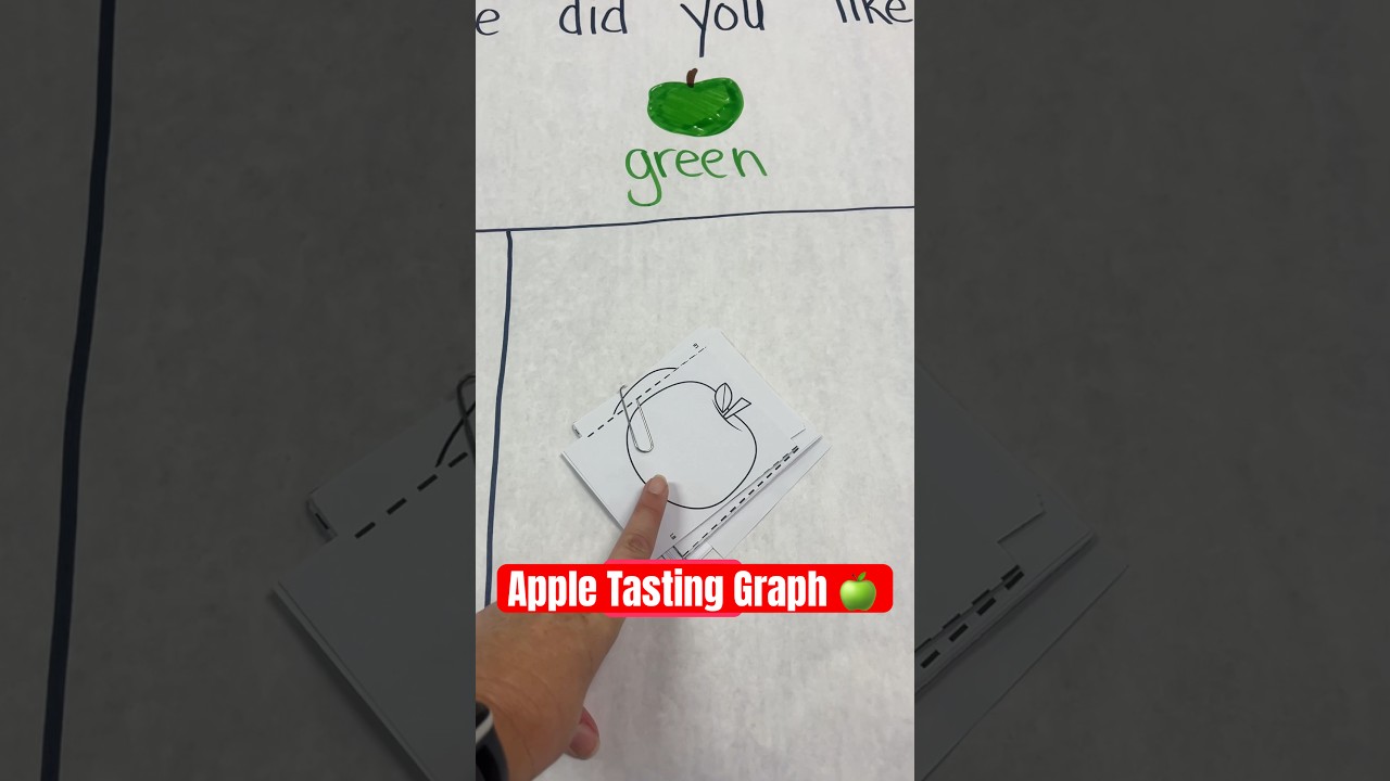 Kindergarten apple tasting graph
